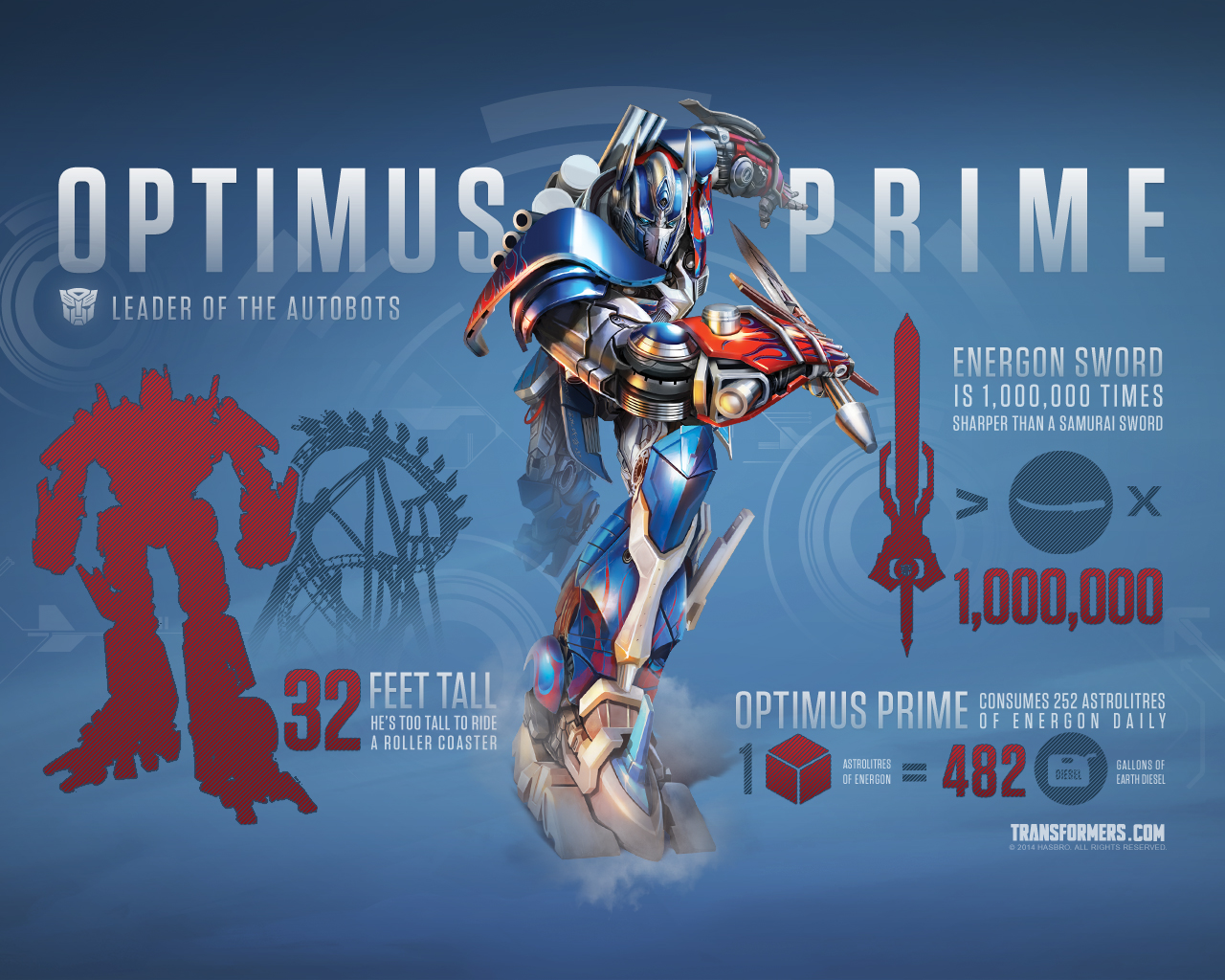 Pin by Erick Daniel Vacasela Olvera on Transformers | Transformers ...